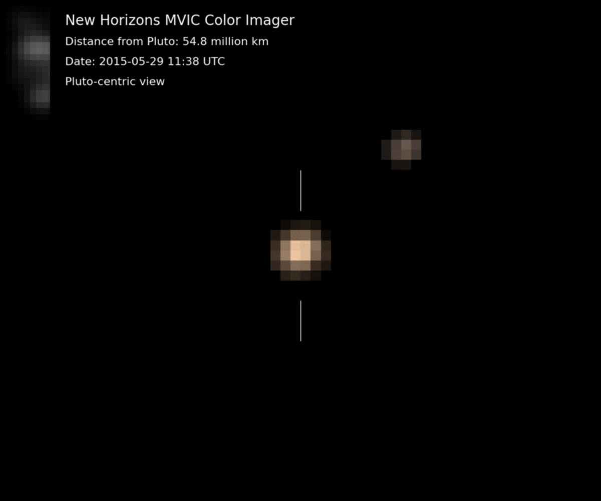 Pluto Dwarf Binary System